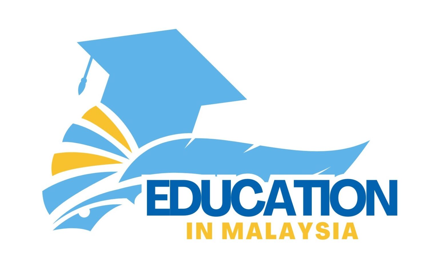 INTI International University & Colleges – Go Study Malaysia